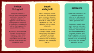 Get Started – Volleyball Queensland